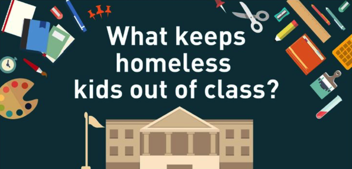 Support for Children Experiencing Homelessness - Fullerton Observer