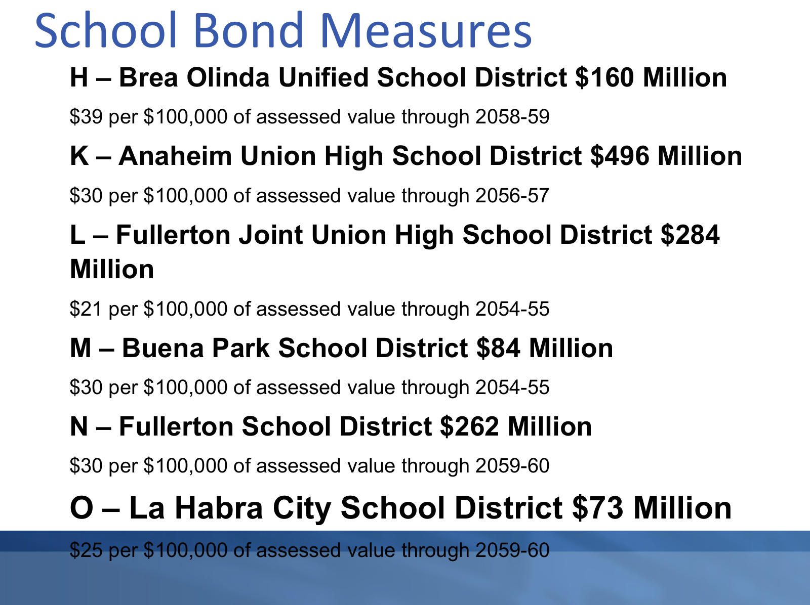 What’s On Your Ballot? A Presentation by Jodi Balma - Fullerton Observer