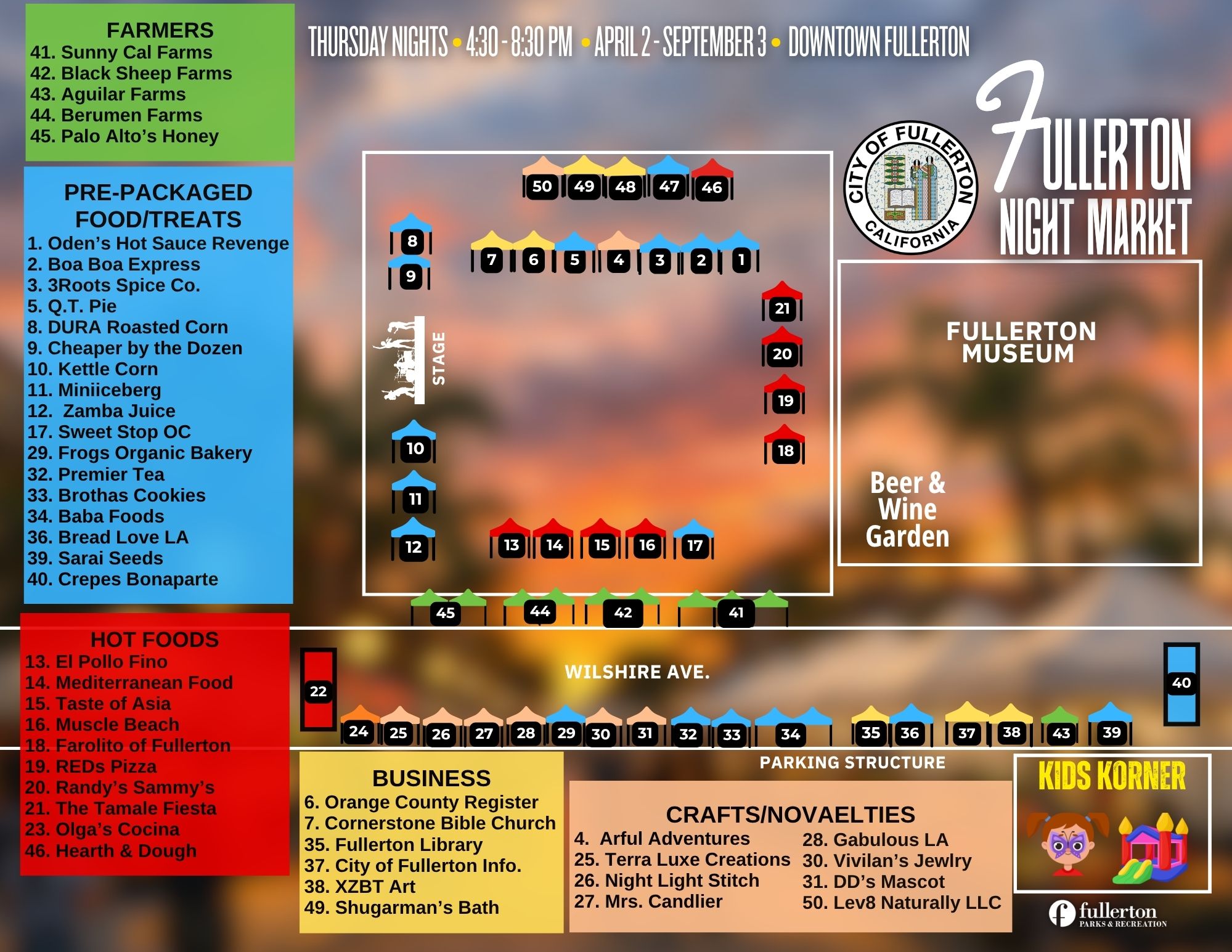 Every Thursday Downtown Fullerton Market, Vendors, Food Trucks, Music ...